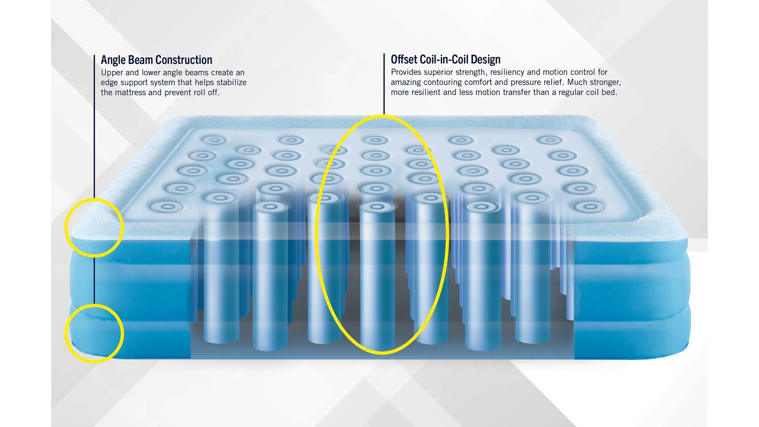 cool comfort technology