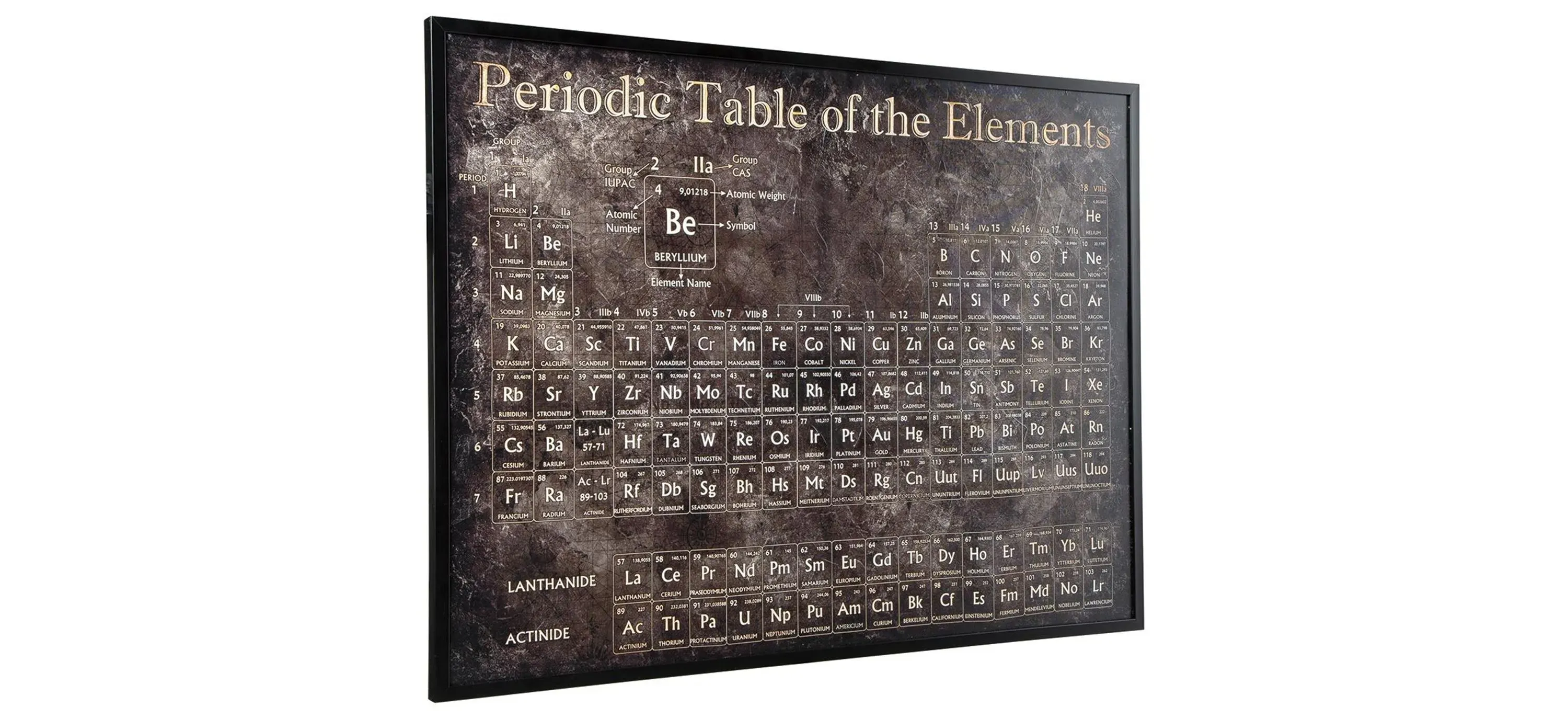 Marja Vintage Framed Periodic Table Wall Art | Raymour & Flanigan